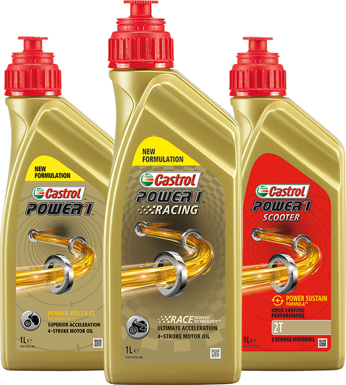 Automotive Engine Oils